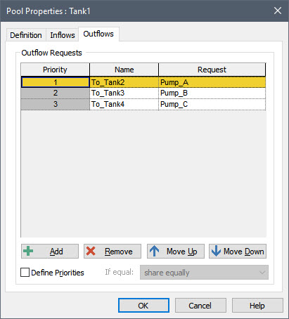 Lesson 13 - Managing Multiple (and Potentially Competing) Outflows from ...