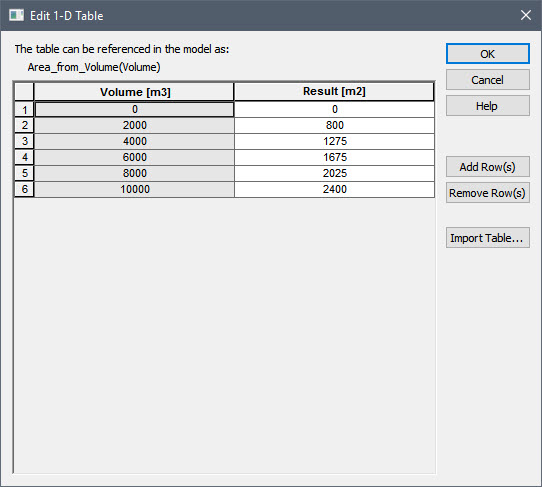 Lesson 5 - Representing Response Surfaces Using Lookup Table Elements ...