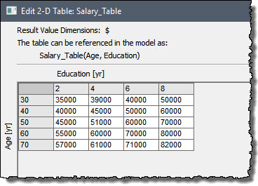 Lesson 5 - Representing Response Surfaces Using Lookup Table Elements ...